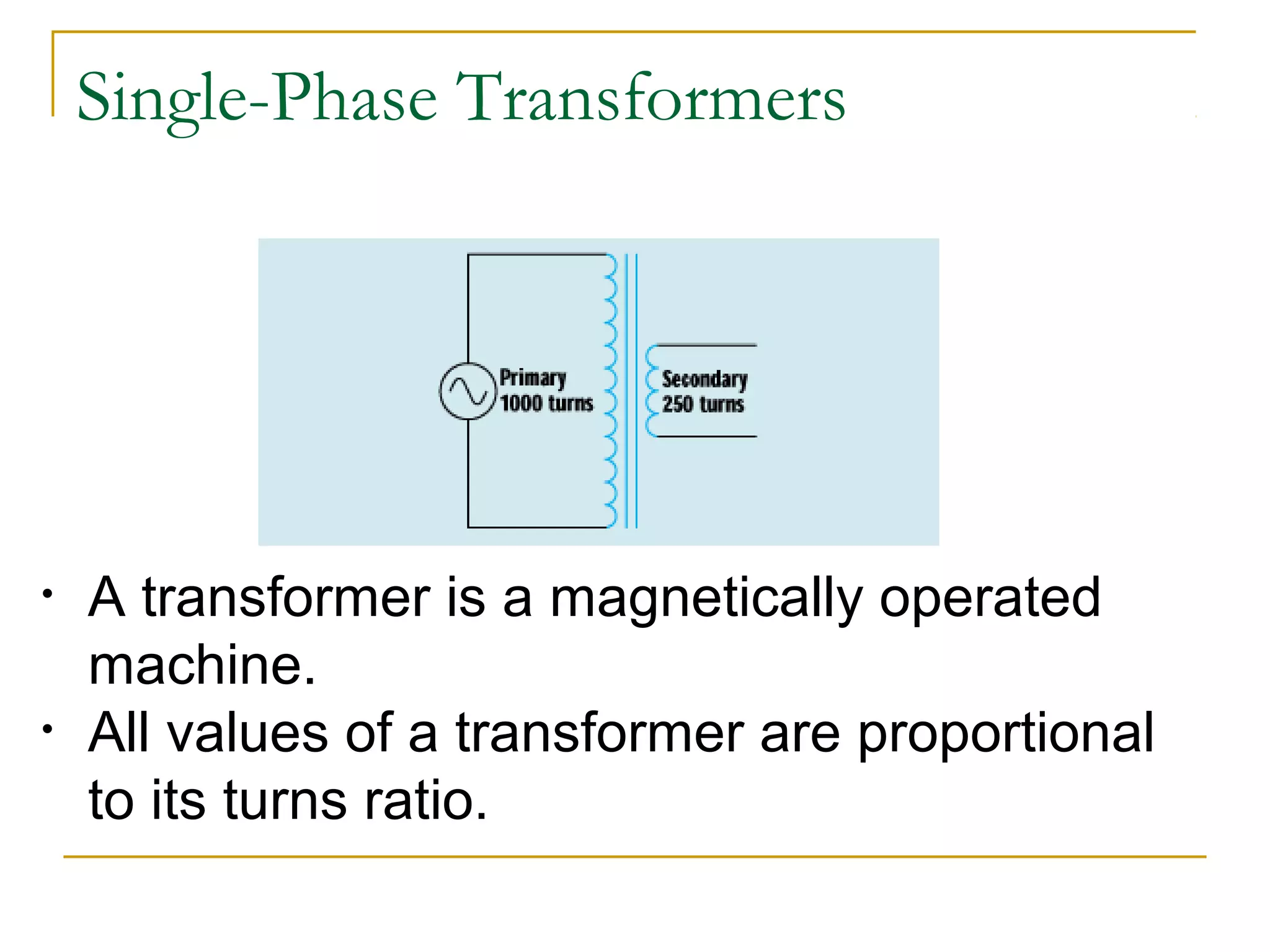 Electromagnetic induction and transformer | PPT
