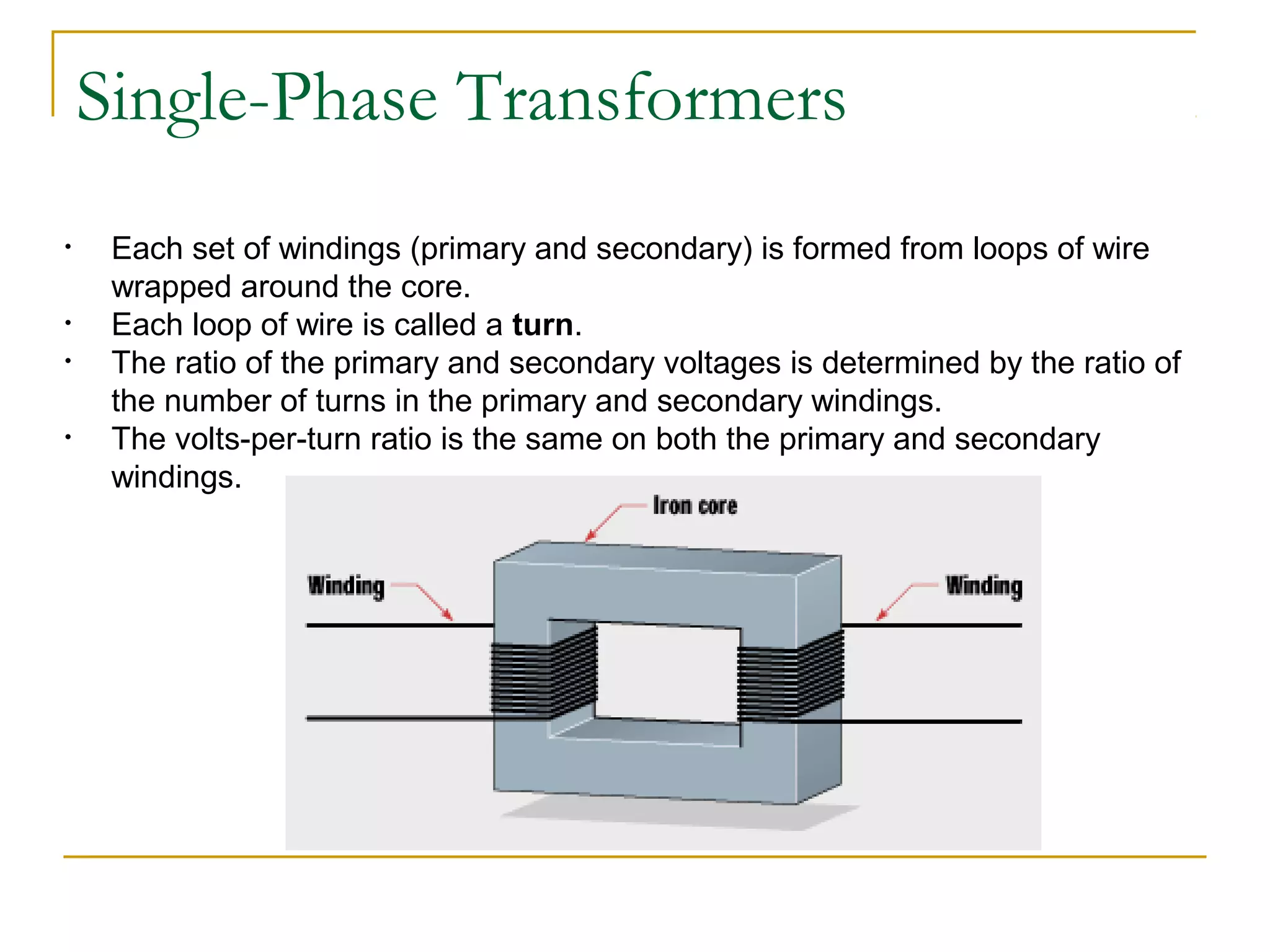 Electromagnetic Induction And Transformer Ppt Physics Science