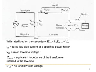 Electromagnetic induction and transformer | PPT