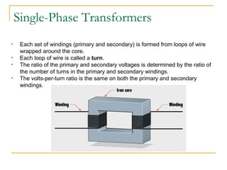 Electromagnetic Induction Transformers