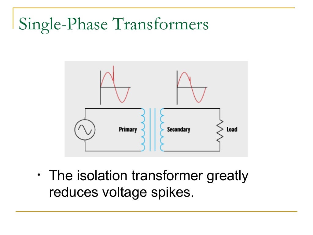 Electromagnetic Induction And Transformer