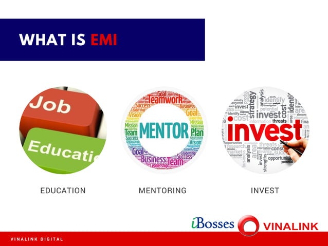 Emi business model - New way of Business | PDF | Business | Business ...