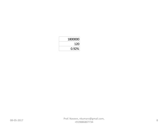 EMI calculation in Excel
