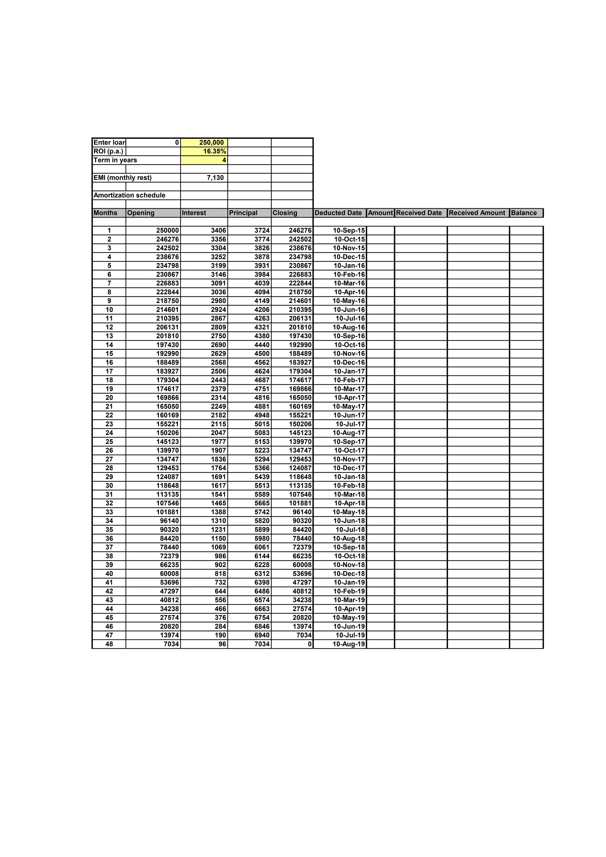 Emi Chart Pdf