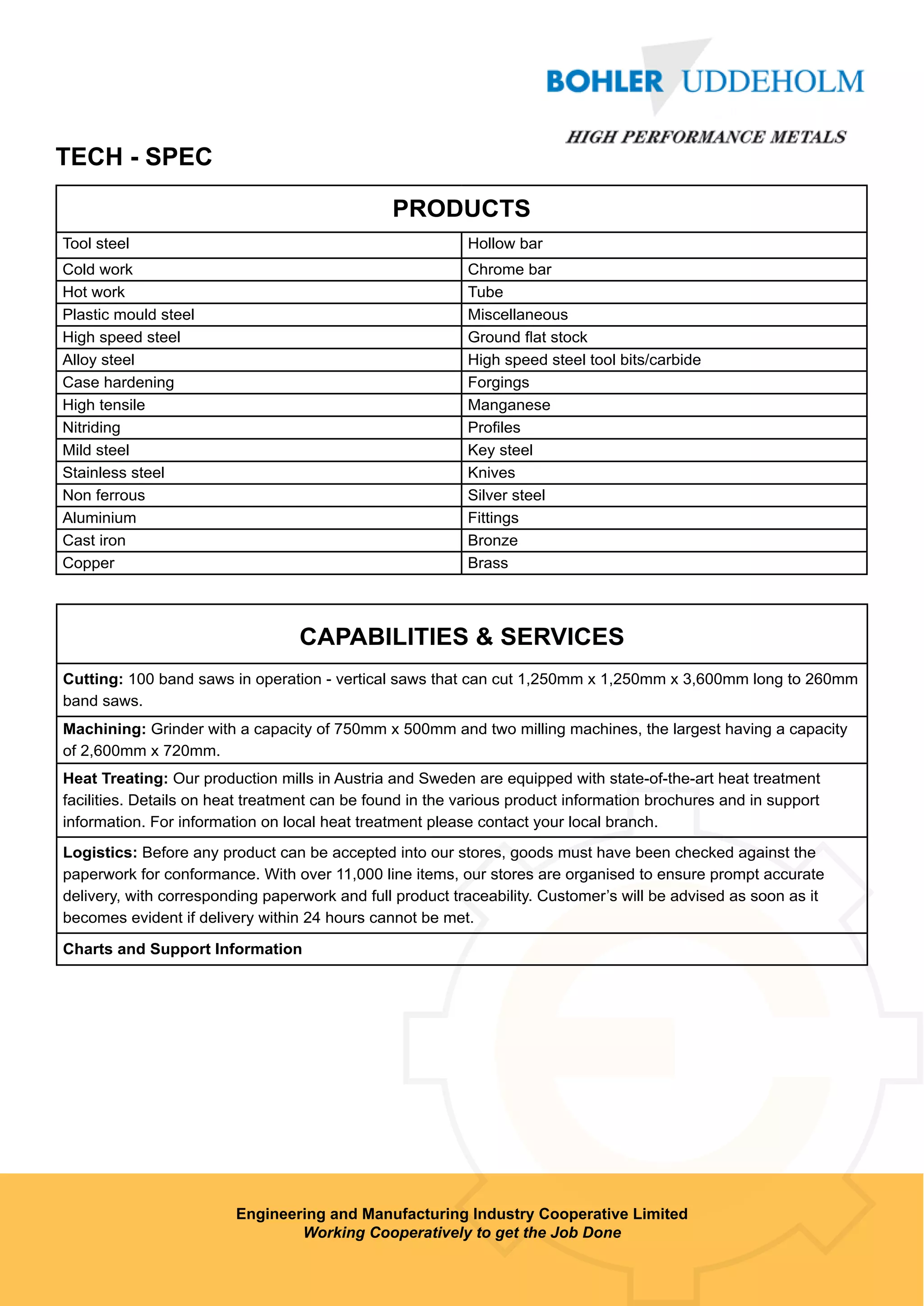 Engineering and Manufacturing Industry Cooperative Ltd | PDF
