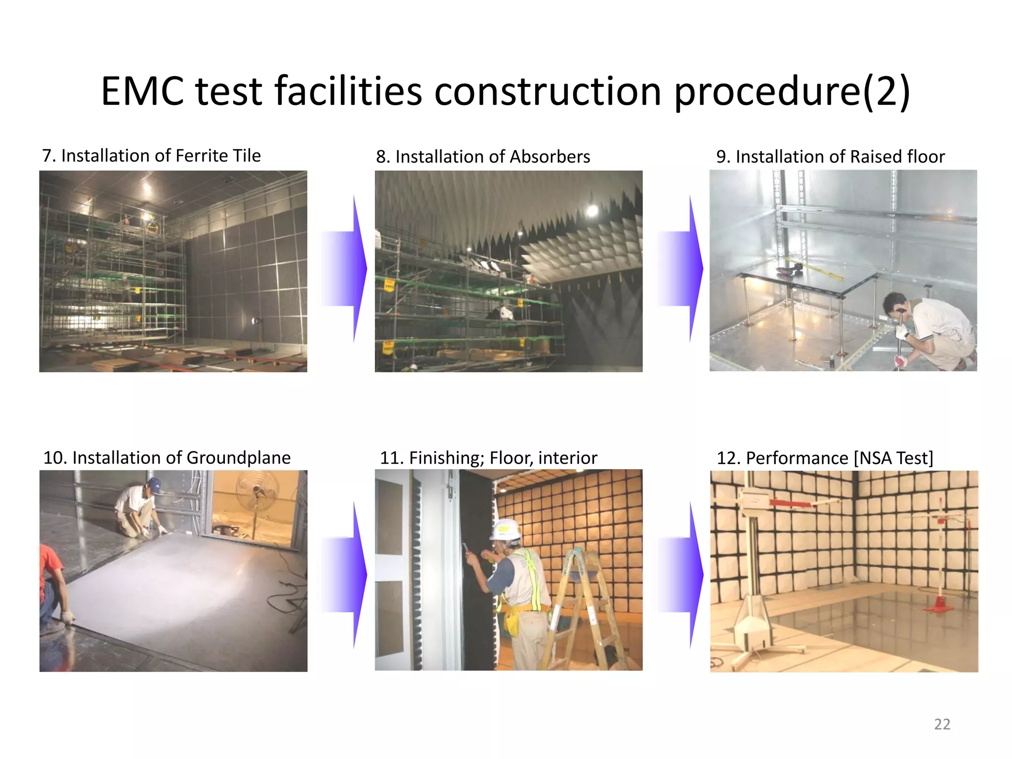 Emic unit v introduction 18 19 | PDF