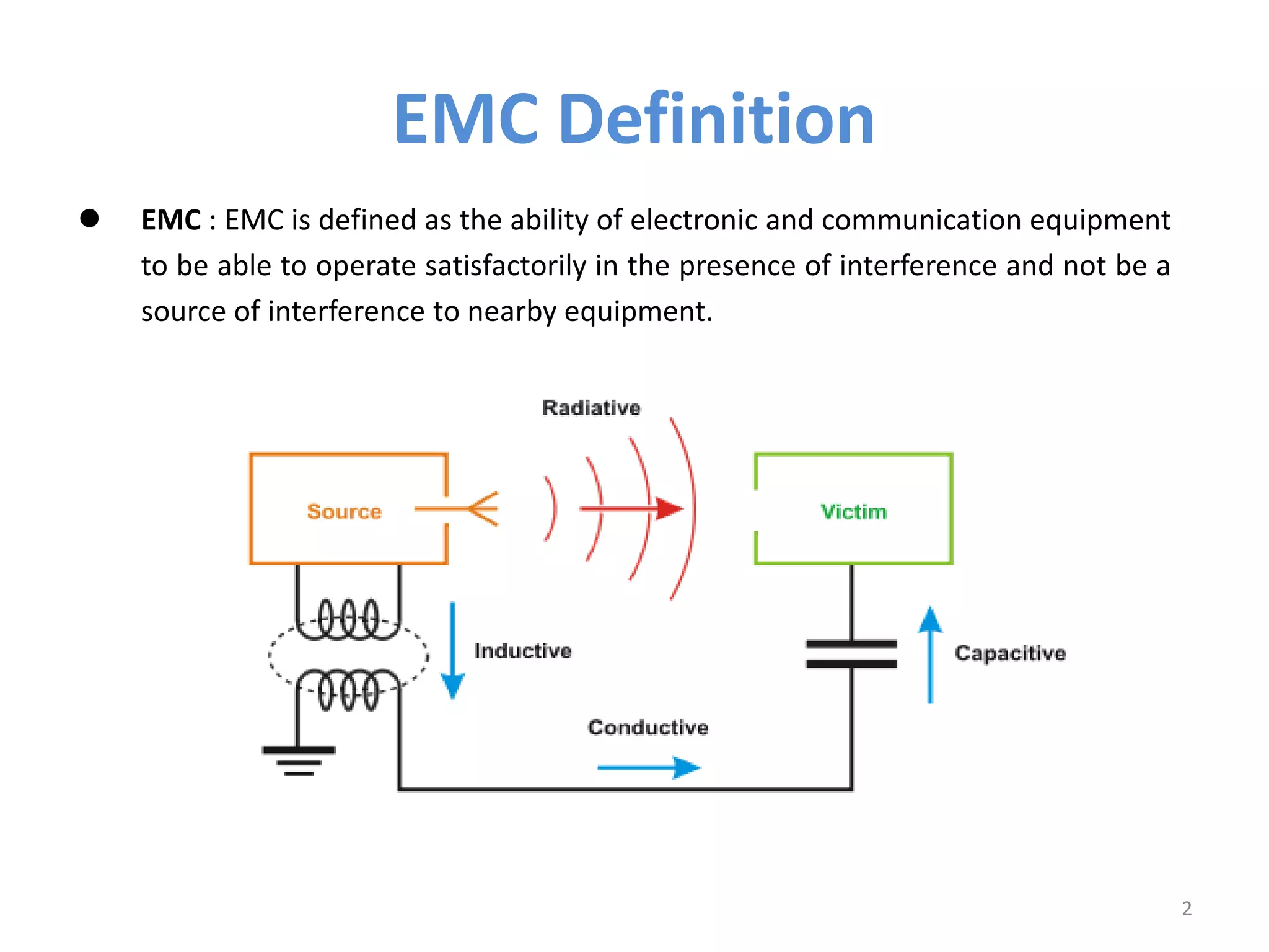 Emic unit v introduction 18 19 | PDF