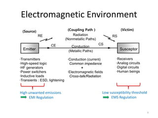 Emic unit v introduction 18 19 | PDF
