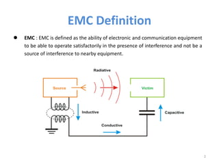 Emic unit v introduction 18 19 | PPT