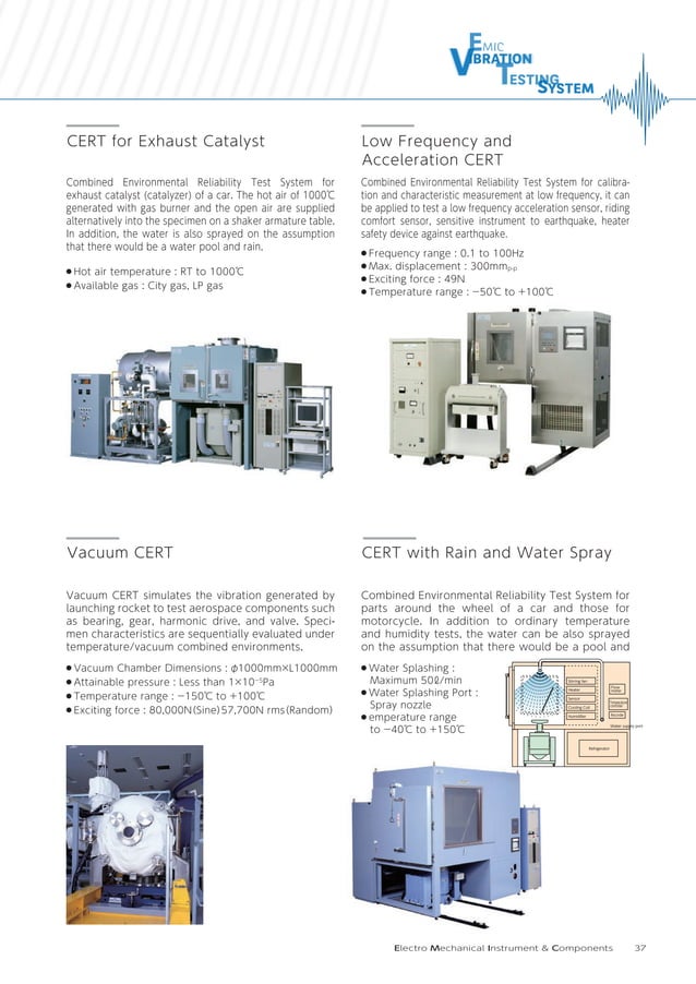 Emic vibration system_tester_cl-170-04-e_denkei | PDF