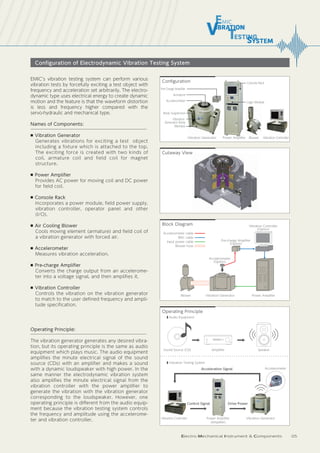 Emic vibration system_tester_cl-170-04-e_denkei | PDF