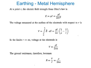 "EMI/EMC: Grounding, Shielding, Bonding" | PPTX