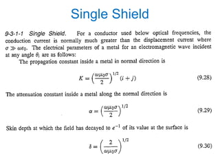 "EMI/EMC: Grounding, Shielding, Bonding" | PPTX