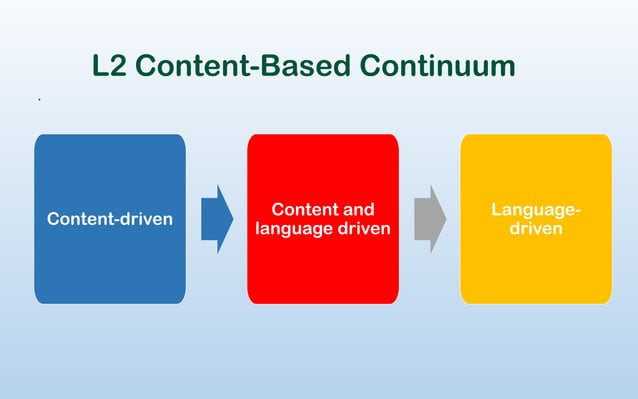 EMI Global Trends and Challenges 2024- 15-10.pptx