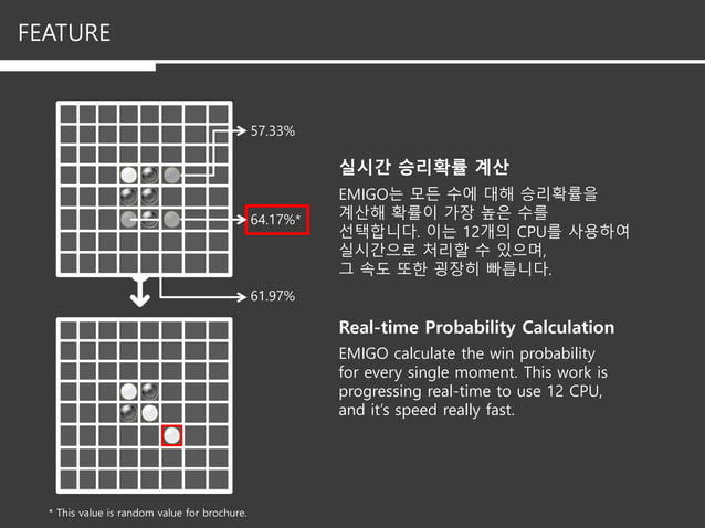 EMIGO BROCHURE | PPT