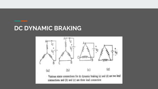 Methods of Electrical Braking of AC motors | Electrical Machine II | AC ...