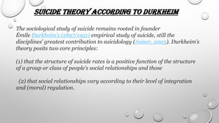 EMILE DURKHEIM.pdf