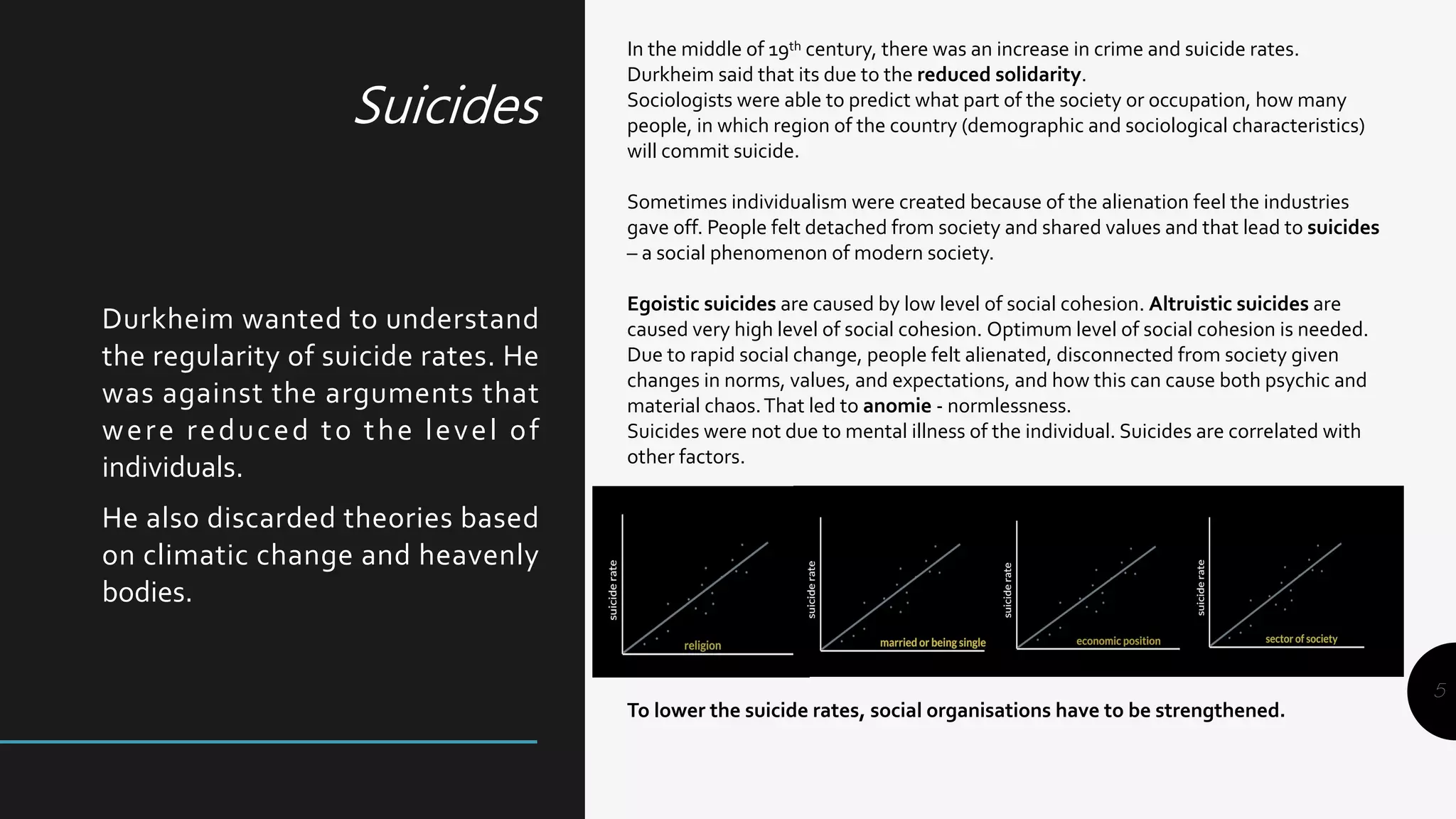 Emile durkheim sociology | PDF