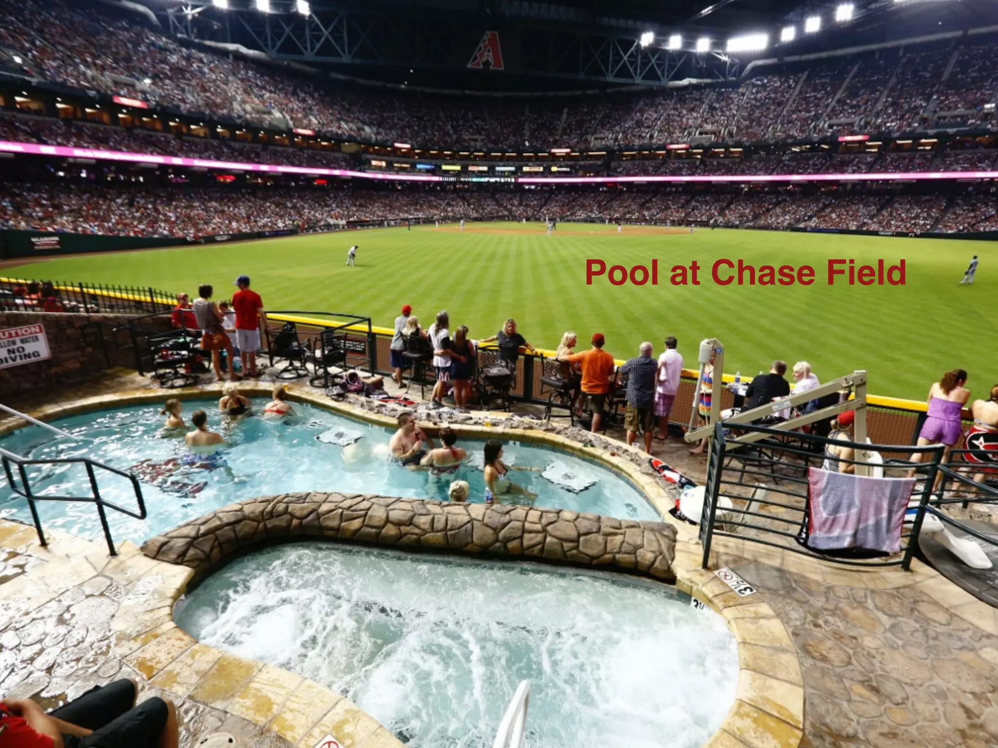 Best Arizona Sports Venues | PDF