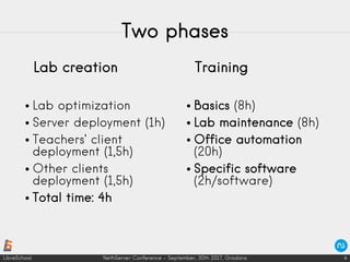 The LibreSchool project: integrating NS in a scholastic FOSS ...
