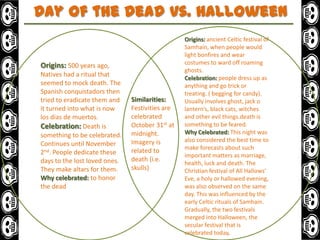 Emilia y taciana project | PPTX | National & Civic Holidays | Holidays