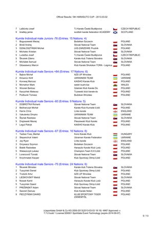 Emilioblogharasuto results | PDF