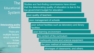 Ecology of Educational Administration.pptx