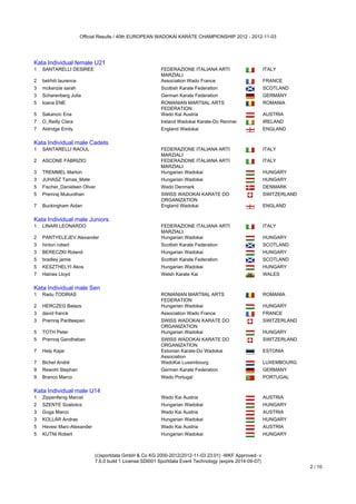 Emilio merayo blog wem results | PDF