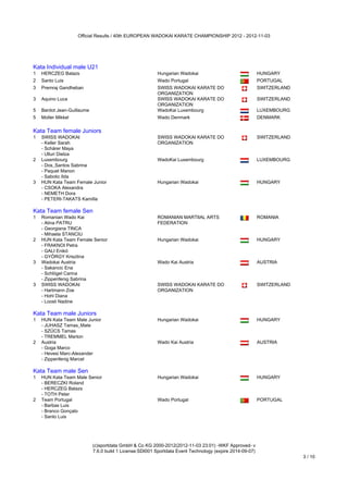 Emilio merayo blog wem results | PDF