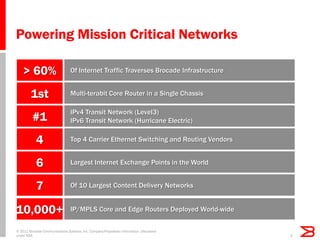 PLNOG 6: Emil Kacperek - Virtual Cluster Switching | PPT