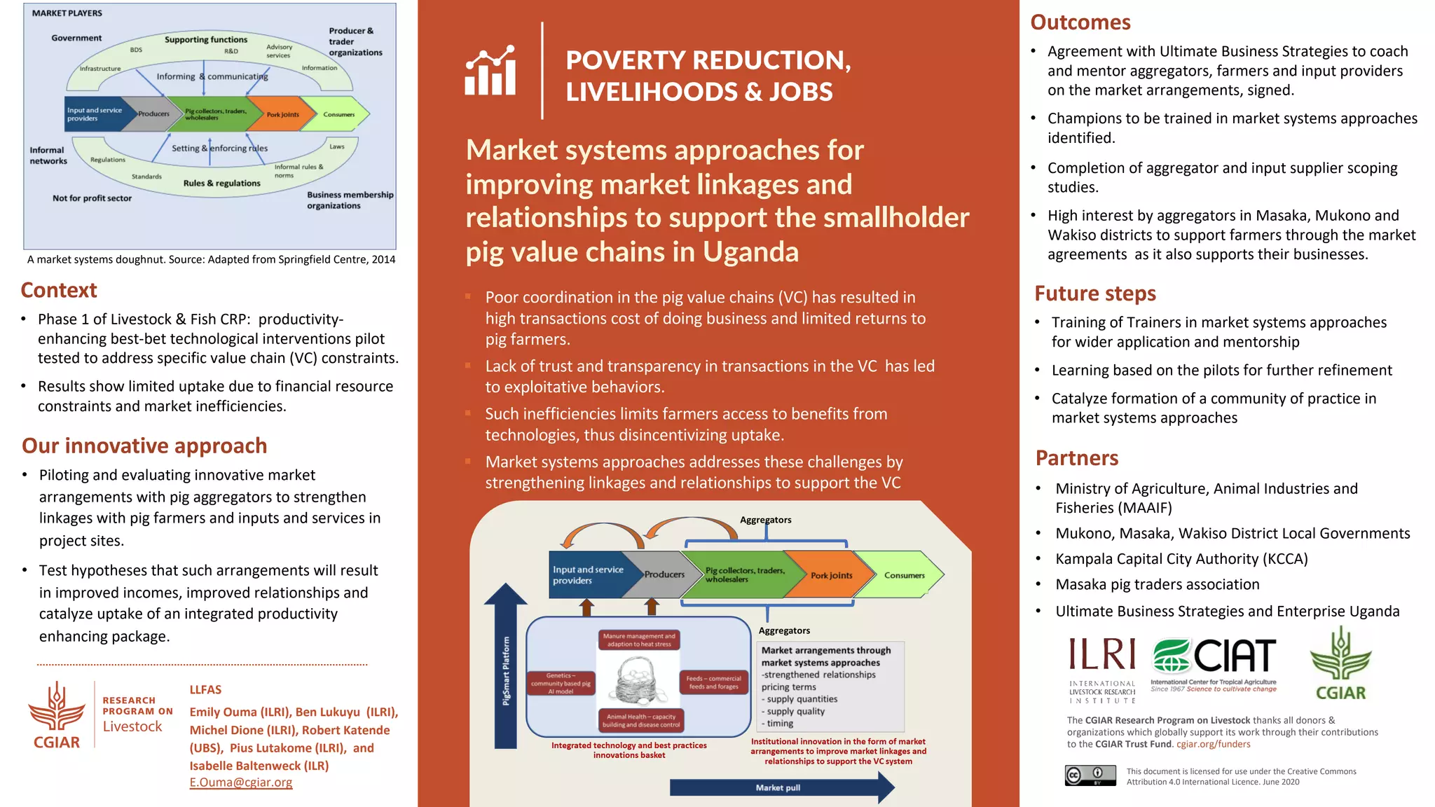 Market systems approaches for improving market linkages and ...