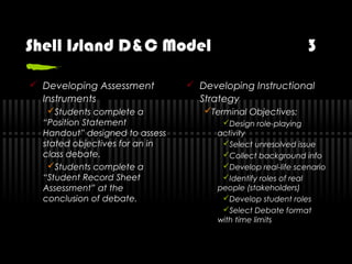 Emily dick and carey model | PPT