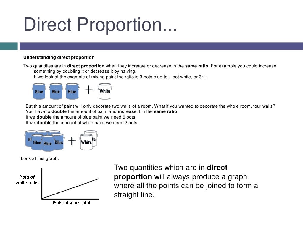 Preparing for KS3- Probability, Formulae and Equations, Ratio and Pro…