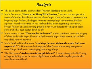 Emily Dickinson poems | PPT