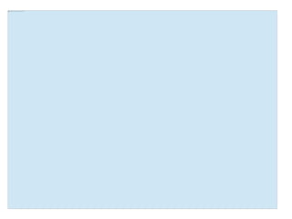 Development Pro Forma | PPT