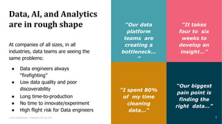 Beyond Availability: The Seven Dimensions for Data Product SLOs | PPT