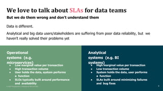 Beyond Availability: The Seven Dimensions for Data Product SLOs | PPT