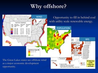 Offshore Wind: Balancing efficiency and accountability | PPT | Power ...
