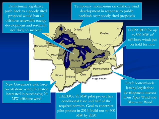 Offshore Wind: Balancing efficiency and accountability | PPT | Power ...