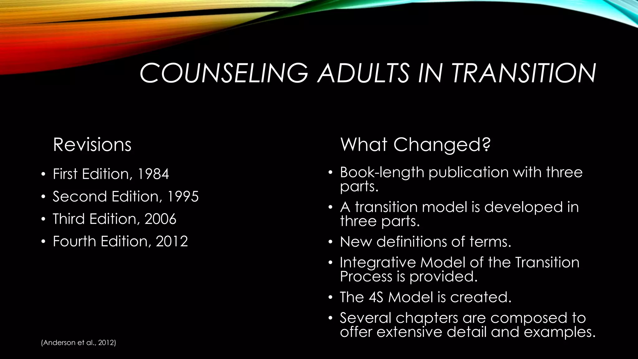 Schlossberg's Transition Theory | PDF