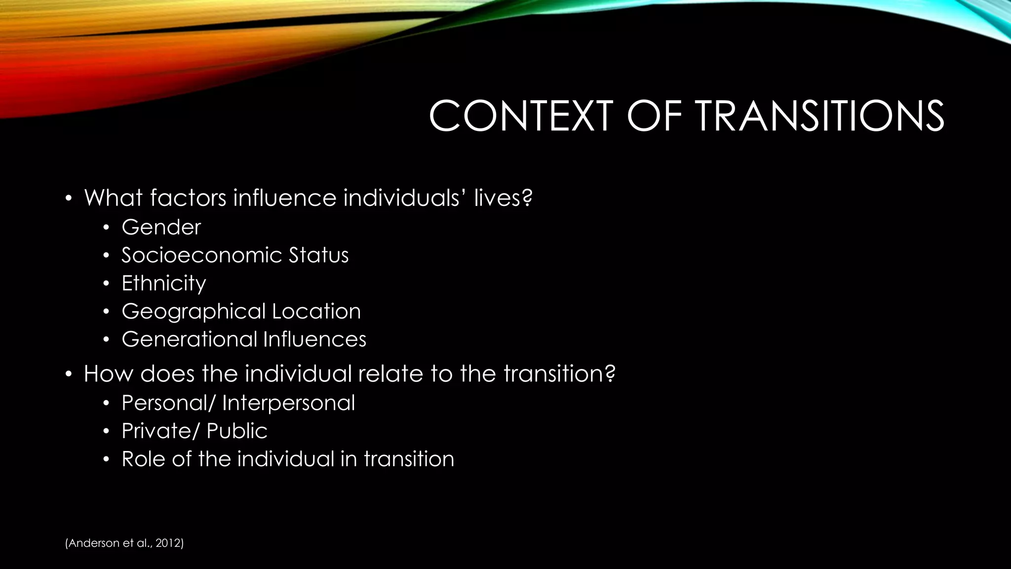 Schlossberg's Transition Theory | PDF