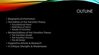 Schlossberg's Transition Theory | PDF