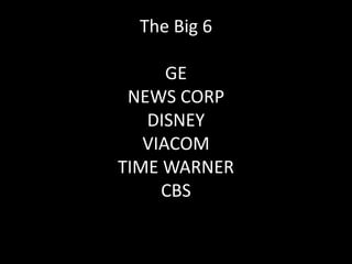 Emily regan, max jaycock, seif elkady | PPTX