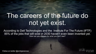 Emily Ross, Inkvine Consultants : From Frying Pan to Fire: Finding Your Career Flow | PDF