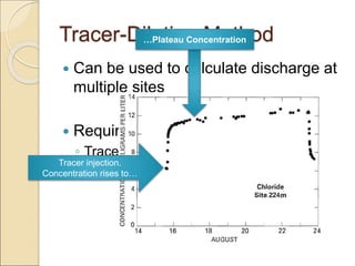 emilys_summary_zellweger_paper.ppt