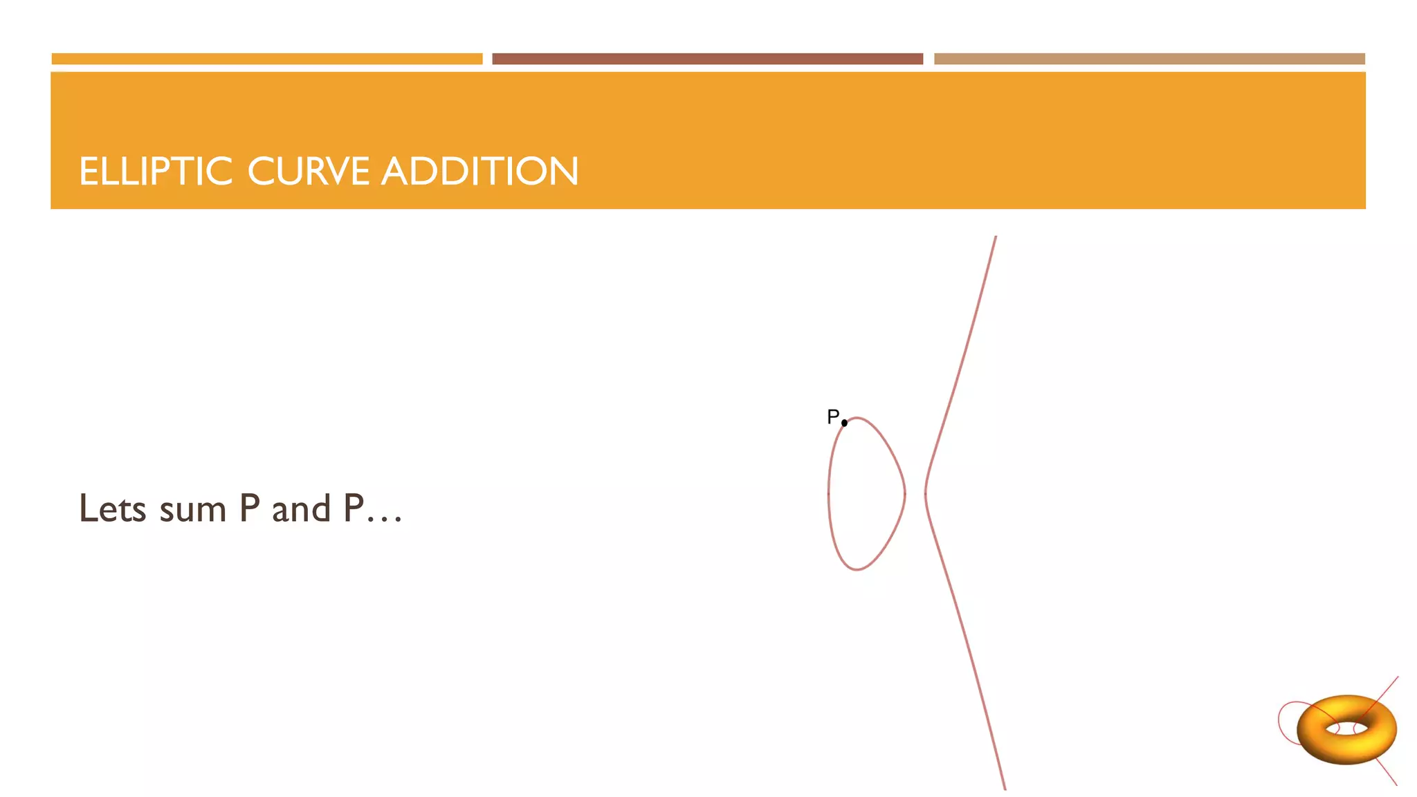 Elliptic Curves in Cryptography | PDF