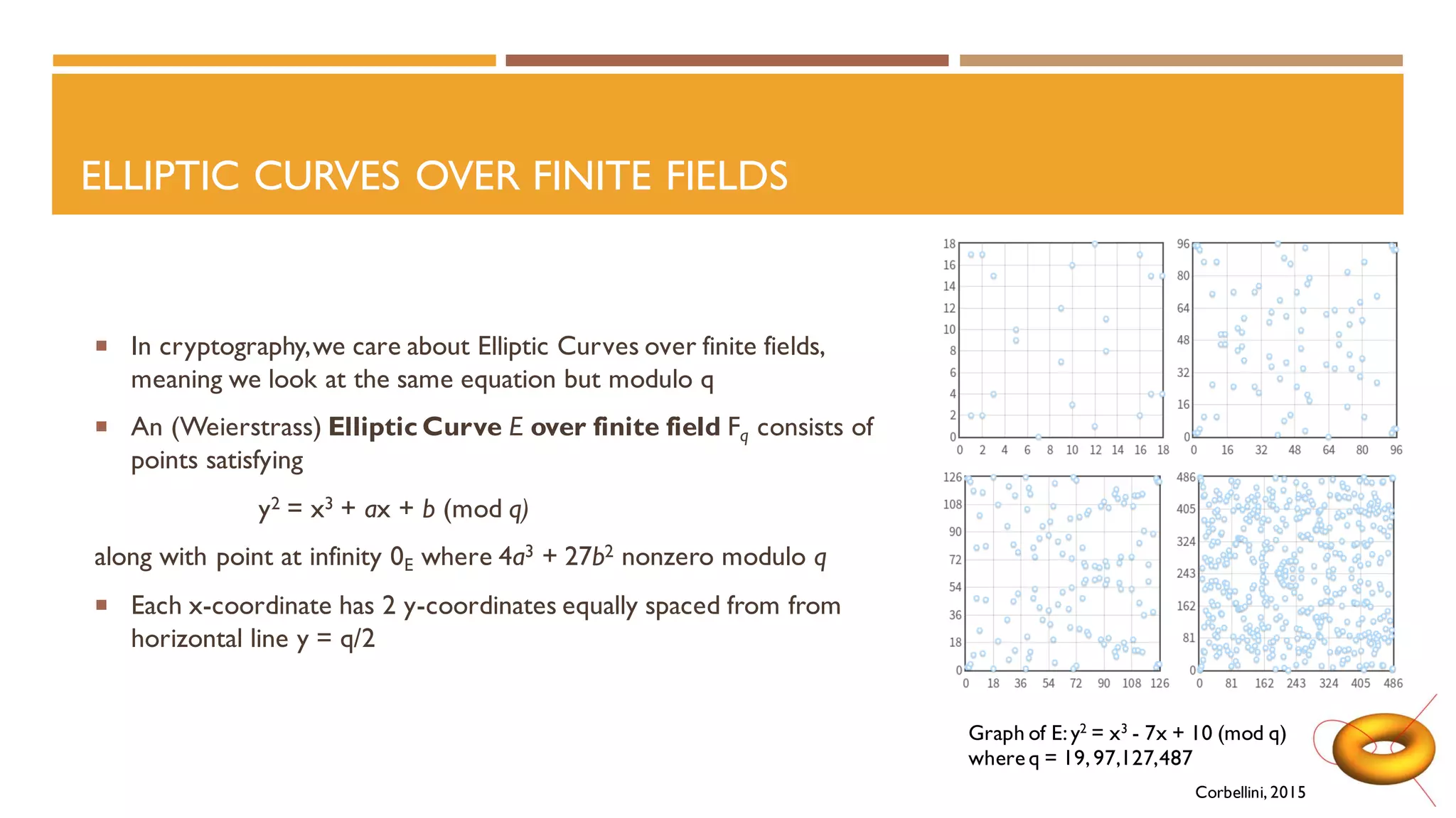Elliptic Curves in Cryptography | PDF