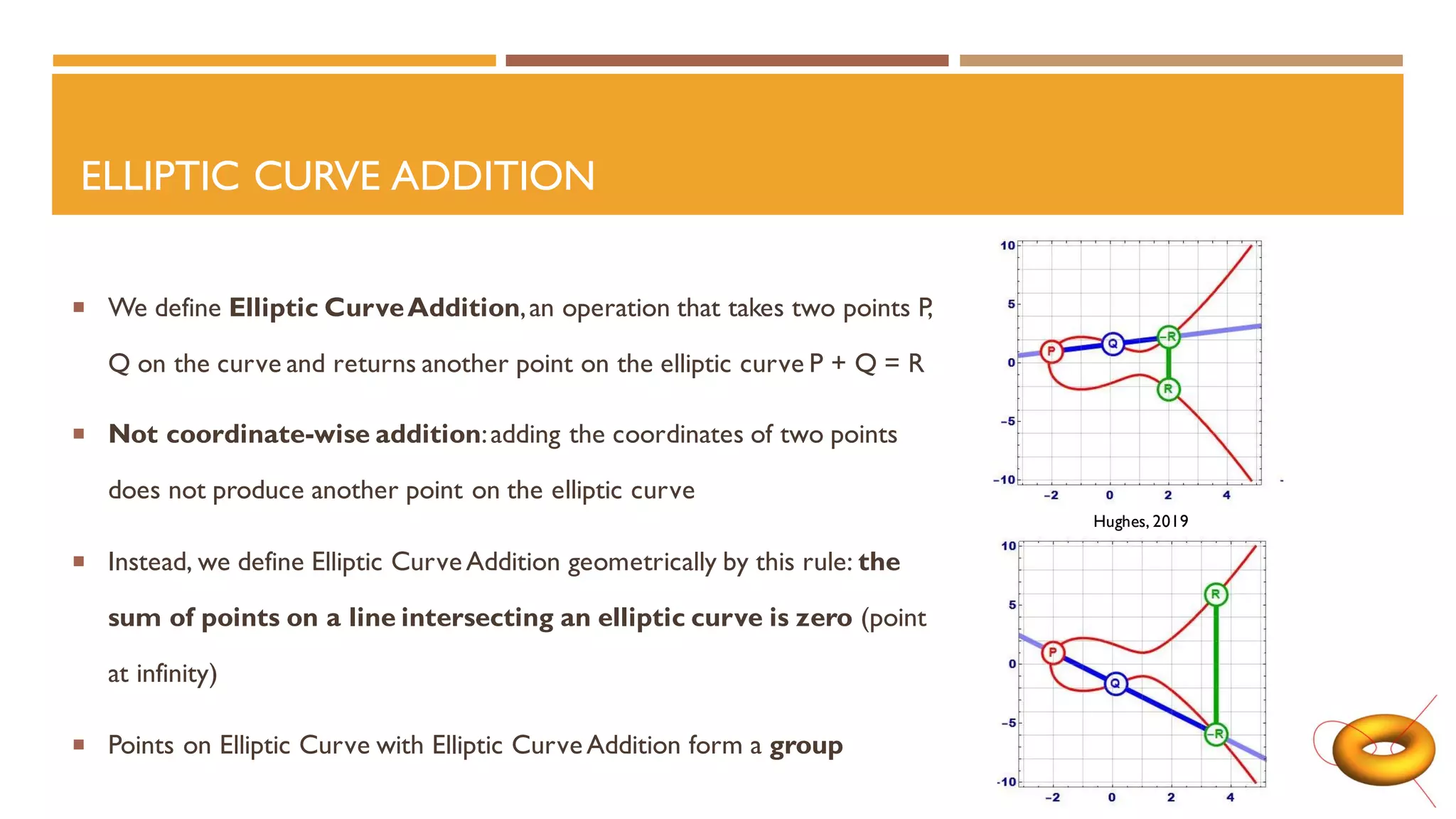 Elliptic Curves In Cryptography Pdf Physics Science