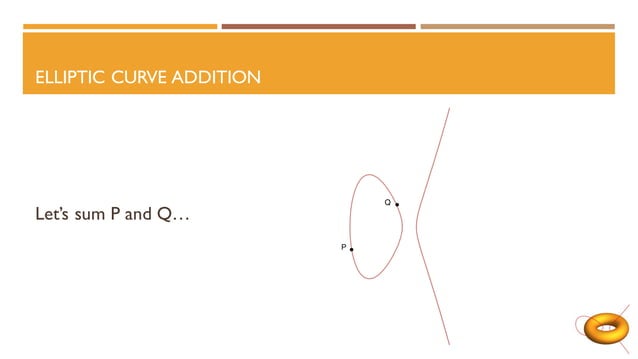Elliptic Curves In Cryptography Pdf Physics Science