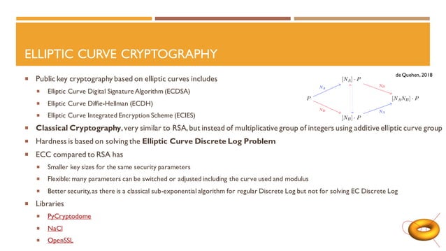 Elliptic Curves in Cryptography | PDF | Physics | Science
